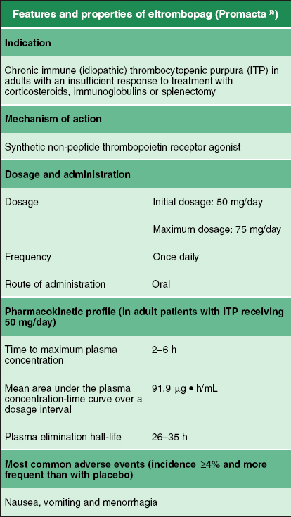 Eltrombopag | SpringerLink