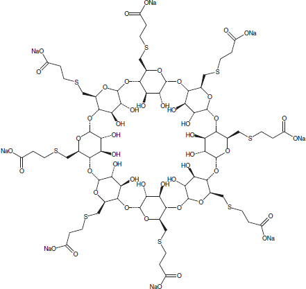 Sugammadex | SpringerLink