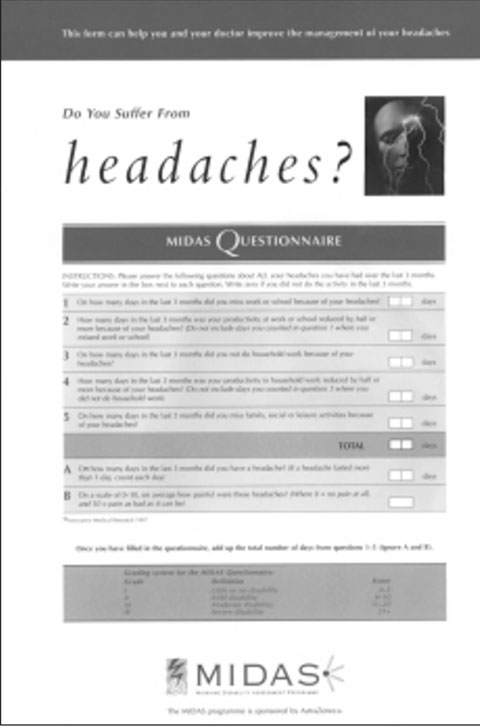 The Migraine Disability Assessment (MIDAS) Questionnaire in the Primary ...