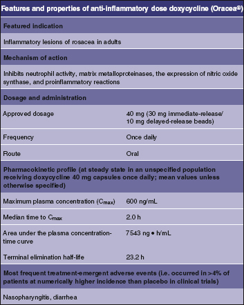 Doxycycline 40 mg Capsules (30 mg Immediate-Release/10 mg Delayed ...