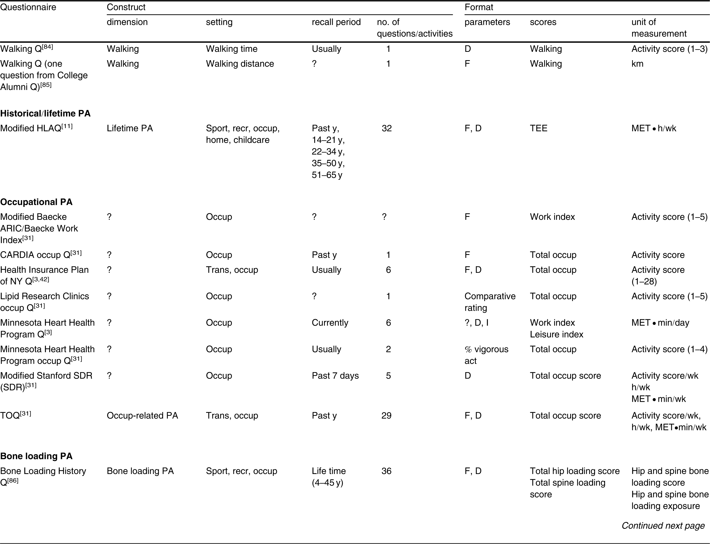 Physical Activity Questionnaires for Adults | SpringerLink