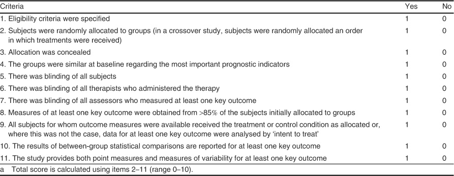 A Systematic Review on the Treatment of Acute Ankle Sprain | SpringerLink