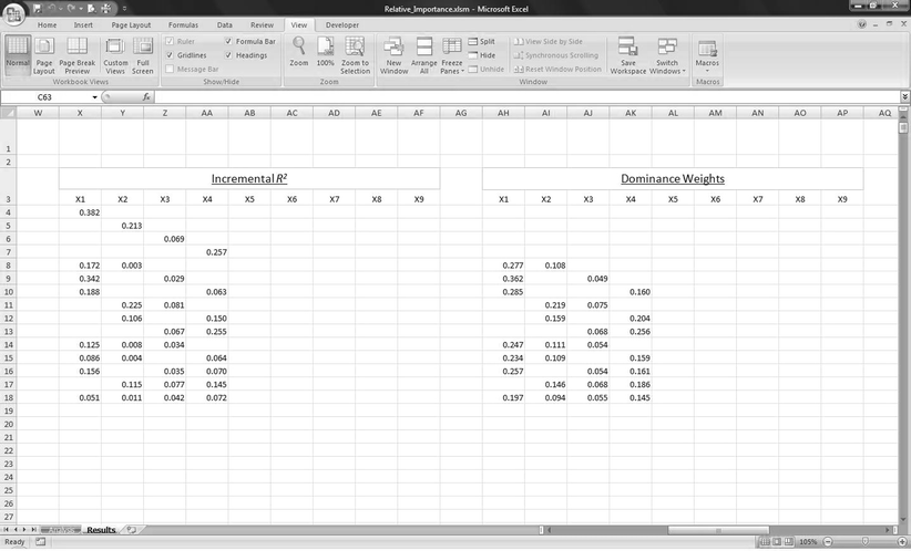 Exploratory regression analysis: A tool for selecting models and determining predictor ...