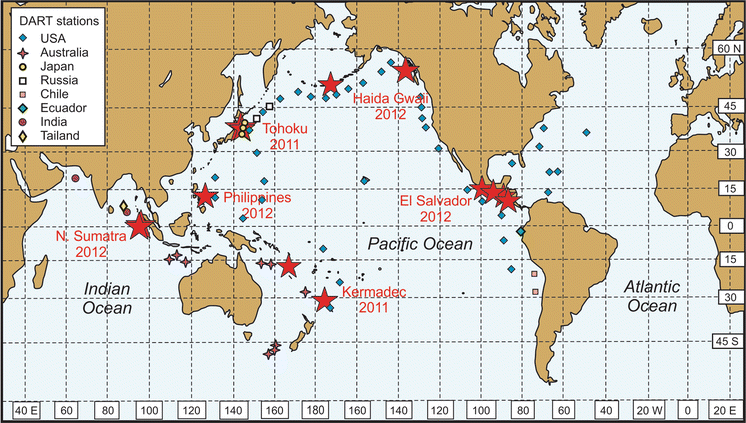 Introduction to “Tsunamis in the Pacific Ocean: 2011–2012” | SpringerLink