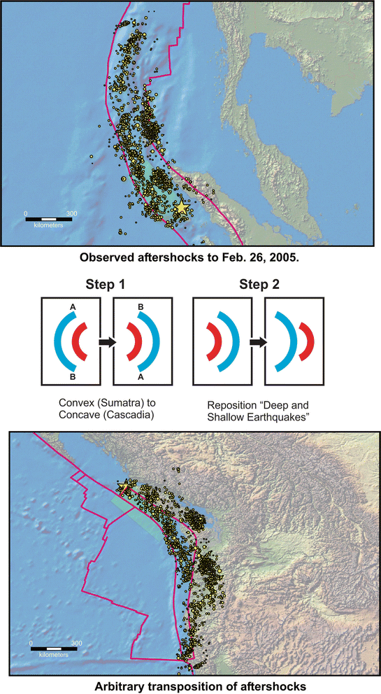 The 2004 Sumatra Earthquake and Tsunami: Lessons Learned in Subduction ...