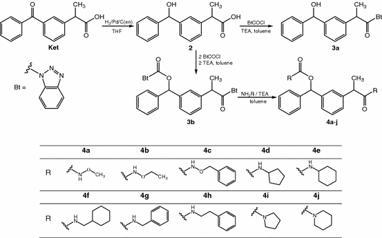 The novel amidocarbamate derivatives of ketoprofen: synthesis and ...