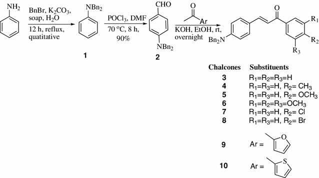 Synthesis and evaluation of p- N, N-dialkyl substituted chalcones as ...