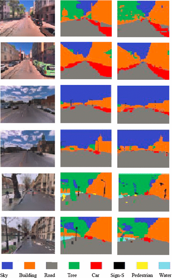 Urban 3D segmentation and modelling from street view images and LiDAR ...
