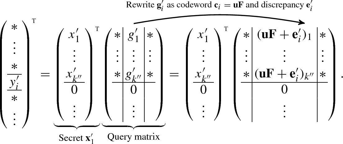 Solving LPN Using Covering Codes | SpringerLink