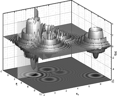 pyOpt: a Python-based object-oriented framework for nonlinear constrained optimization ...