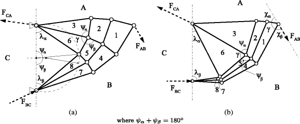 Maxwell’s reciprocal diagrams and discrete Michell frames | SpringerLink