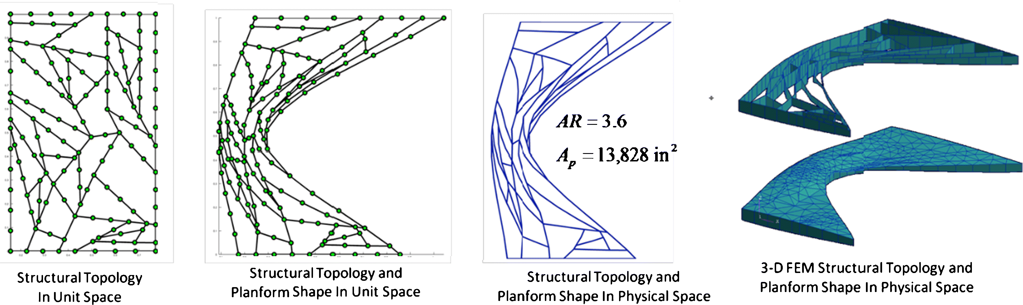 A survey of structural and multidisciplinary continuum topology ...