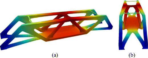 Topology optimization using PETSc: An easy-to-use, fully parallel, open source topology ...