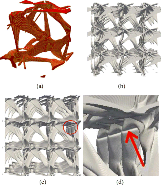 Topology optimization using PETSc: An easy-to-use, fully parallel, open source topology ...