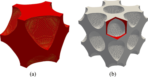 Topology optimization using PETSc: An easy-to-use, fully parallel, open source topology ...