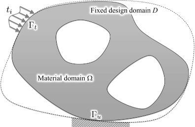 Matlab code for a level set-based topology optimization method using a reaction diffusion ...