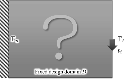 Matlab code for a level set-based topology optimization method using a reaction diffusion ...