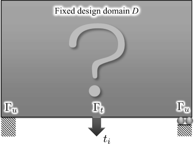 Matlab code for a level set-based topology optimization method using a reaction diffusion ...