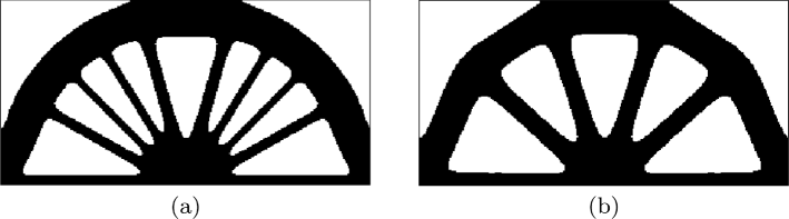 Matlab code for a level set-based topology optimization method using a reaction diffusion ...