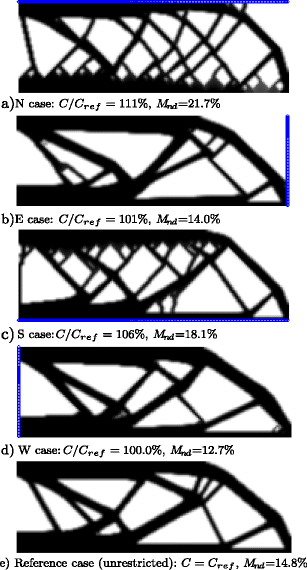 An additive manufacturing filter for topology optimization of print ...
