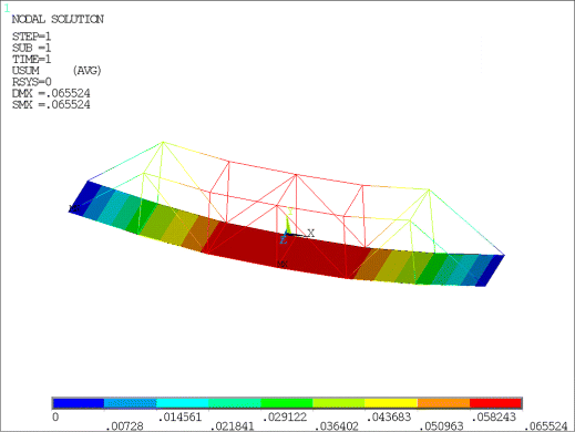 Structural reliability analysis based on analytical maximum entropy method using polynomial ...