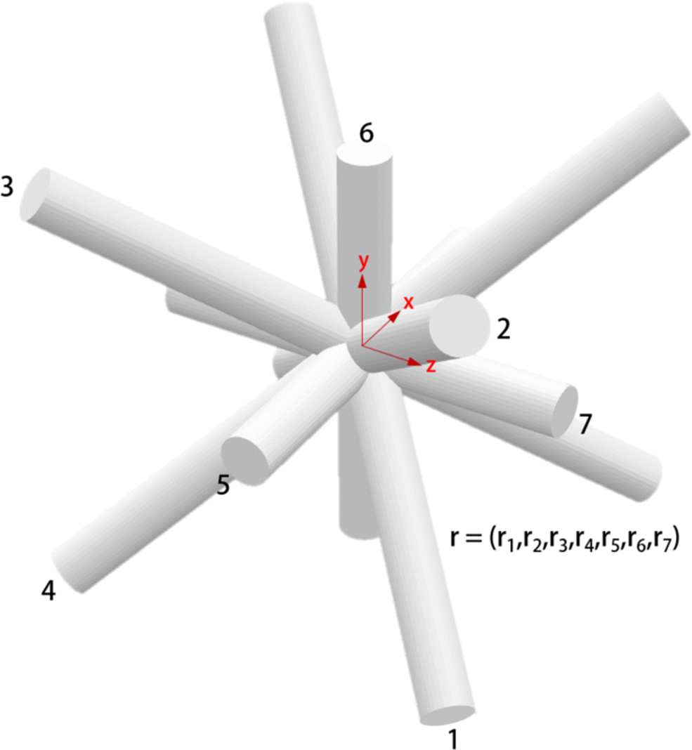 Multiscale structural optimization towards three-dimensional printable structures | SpringerLink