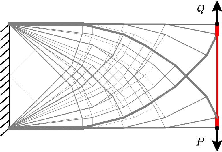 A Python script for adaptive layout optimization of trusses | SpringerLink