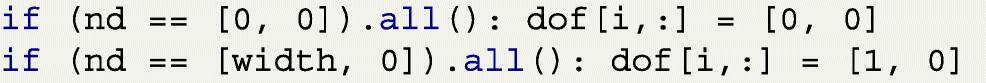 A Python script for adaptive layout optimization of trusses | SpringerLink