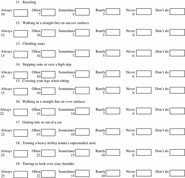 The development, validation and internal consistency of the Norwich ...