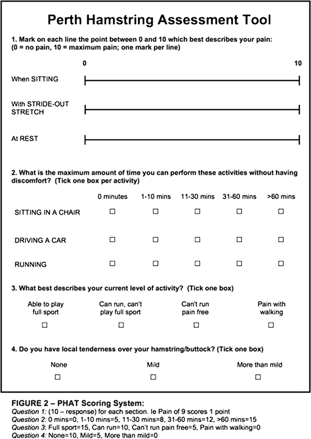Proximal hamstring tendon avulsion surgery: evaluation of the Perth ...