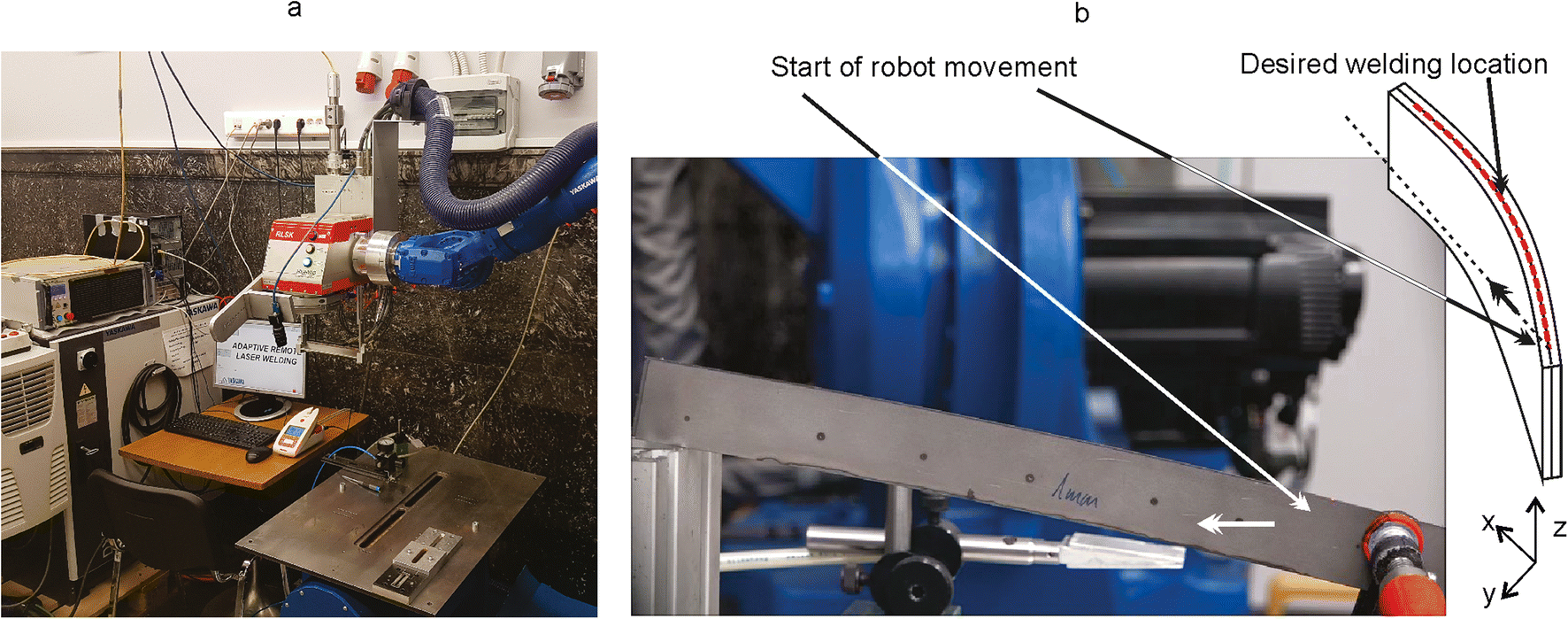 Remote laser welding with in-line adaptive 3D seam tracking | SpringerLink