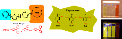 Detection of nitroaromatic explosives by new D–π–A sensing fluorophores ...