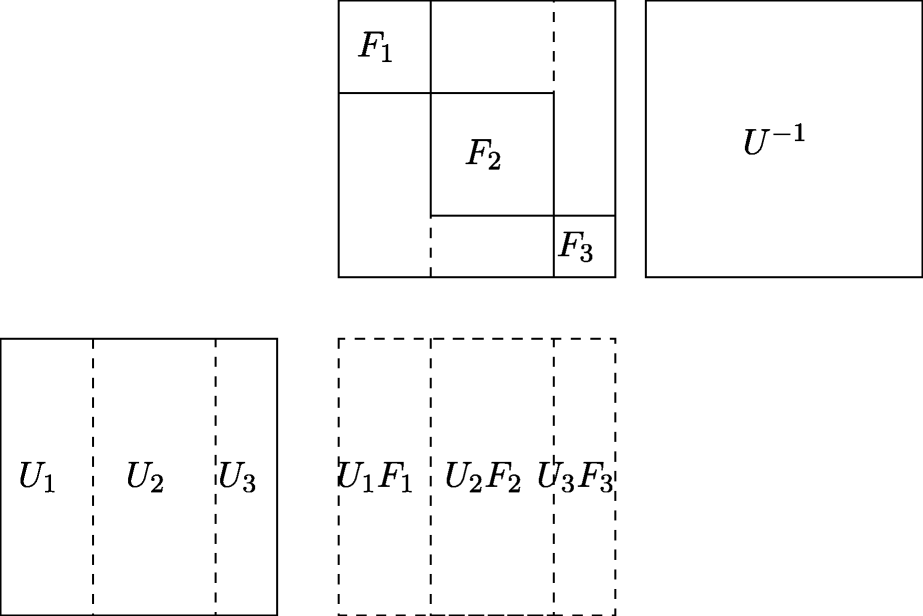 Improved Distance Queries and Cycle Counting by Frobenius Normal Form ...