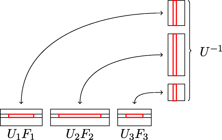 Improved Distance Queries and Cycle Counting by Frobenius Normal Form ...
