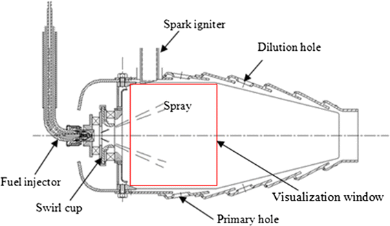 Lean blowout limits of a gas turbine combustor operated with aviation ...
