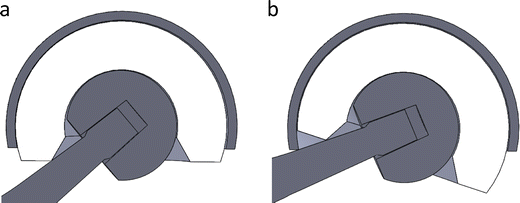 Wear of dual-mobility cups: a review article | SpringerLink