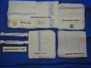 Retained Surgical Items and Minimally Invasive Surgery | SpringerLink