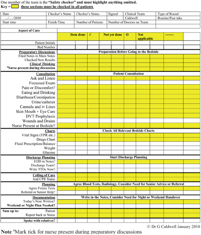 “The Longest Way Round Is The Shortest Way Home”: An Overhaul of ...