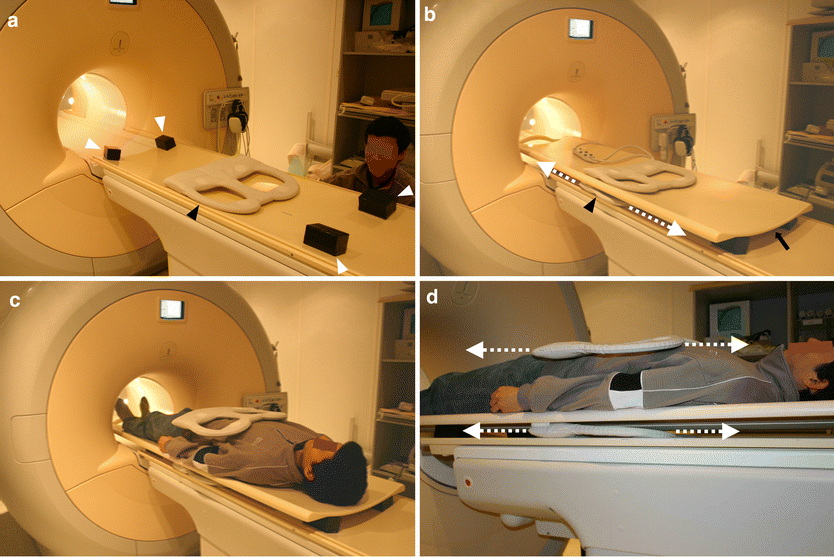Whole-body MRI using a sliding table and repositioning surface coil ...