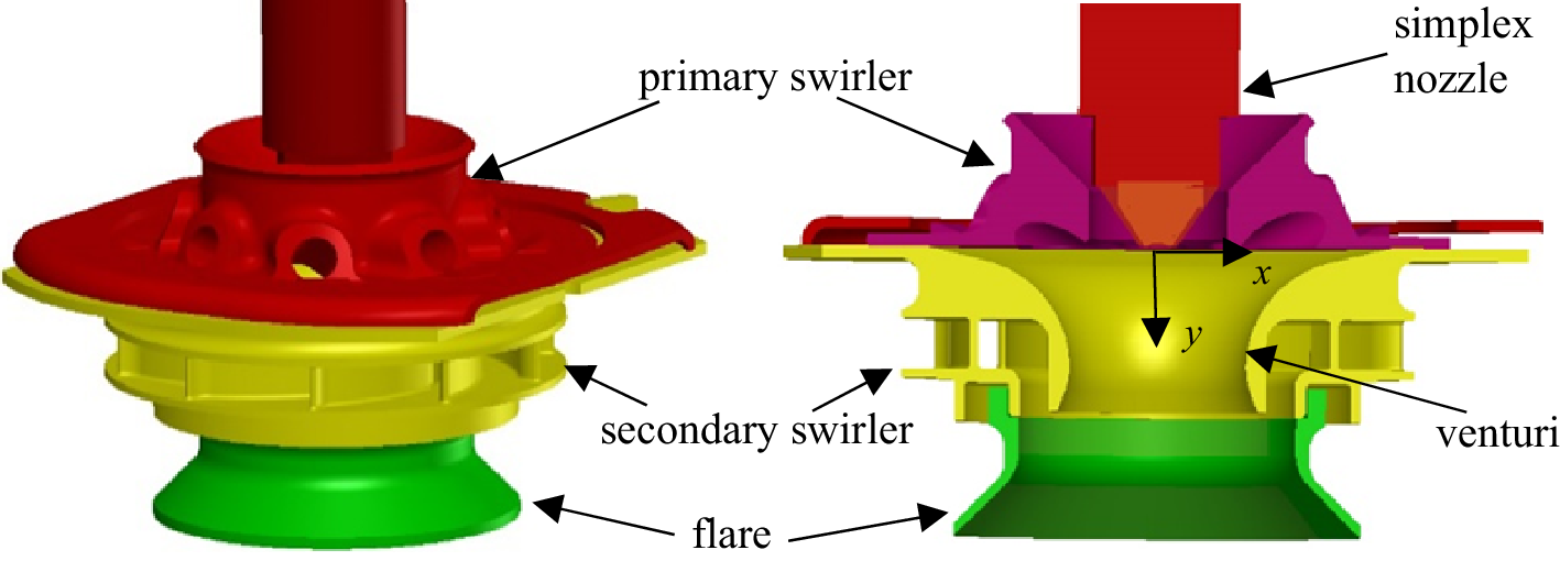 Characterization of wall filming and atomization inside a gas-turbine ...