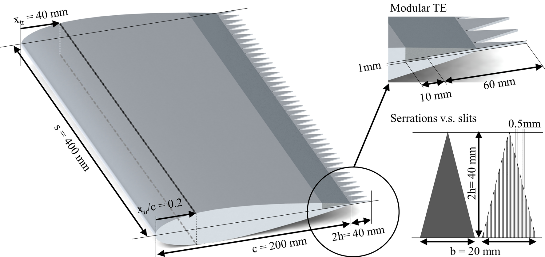 Measurements of near-wall pressure fluctuations for trailing-edge ...