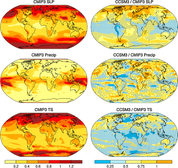 Uncertainty in climate change projections: the role of internal ...