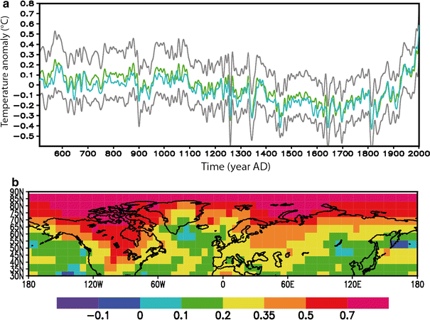The role of forcing and internal dynamics in explaining the “Medieval ...
