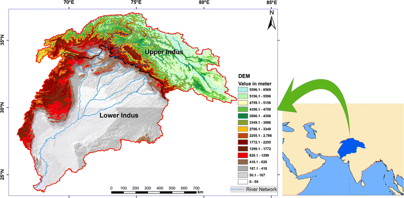 Projected changes in climate over the Indus river basin using a high ...