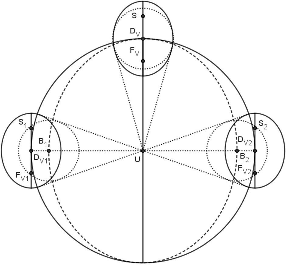Ptolemaic planetary models and Kepler’s laws | SpringerLink
