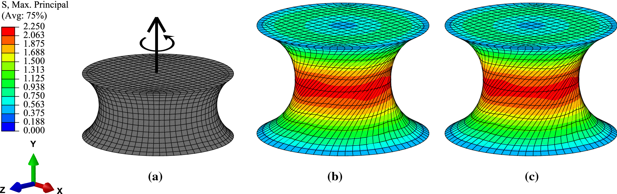 Isotropic hyperelasticity in principal stretches: explicit elasticity tensors and numerical ...