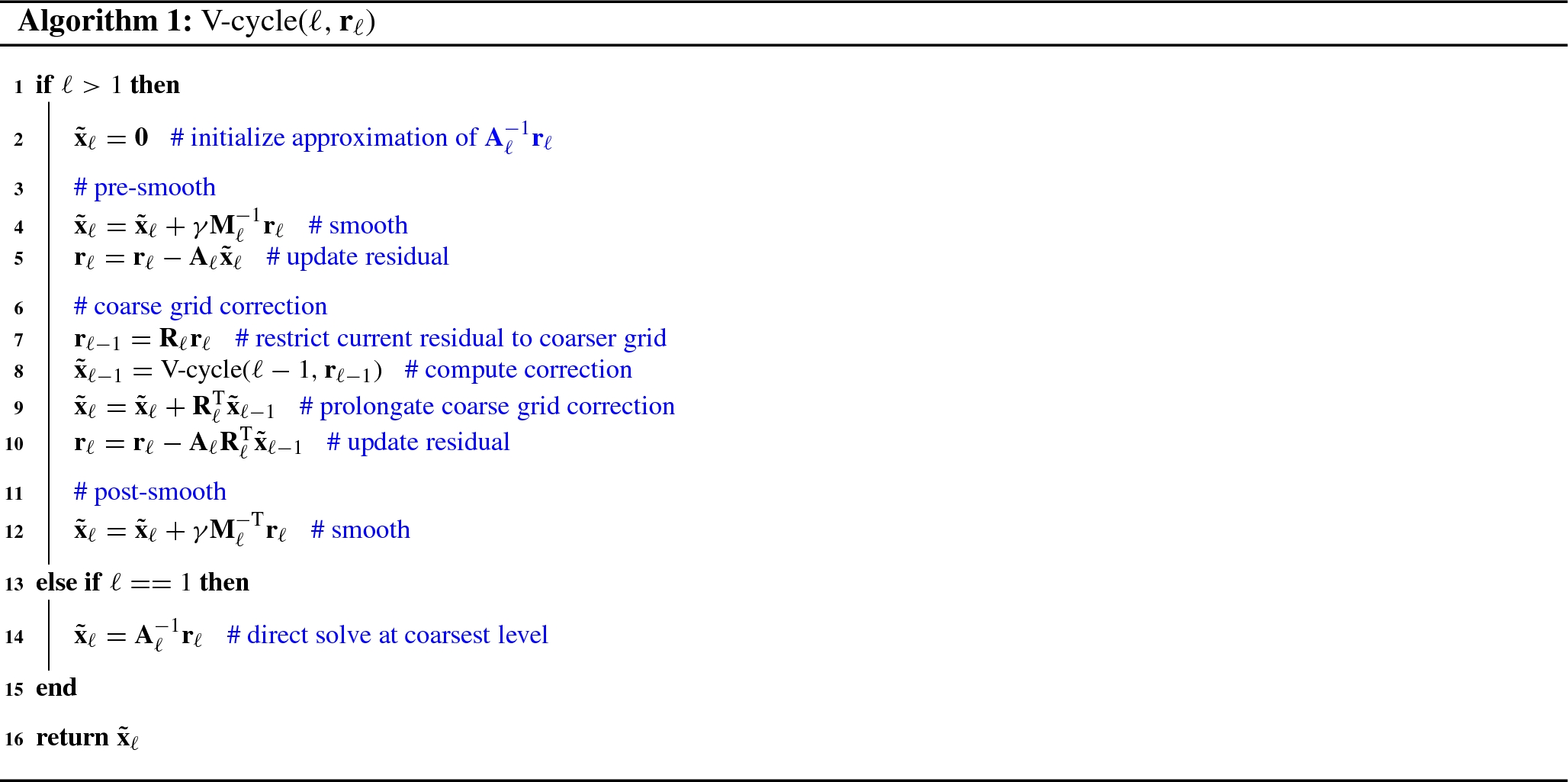 Multigrid solvers for immersed finite element methods and immersed isogeometric analysis ...