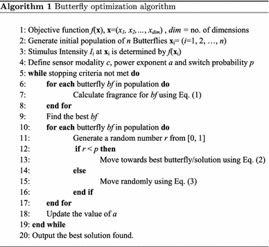 Butterfly optimization algorithm: a novel approach for global optimization | SpringerLink