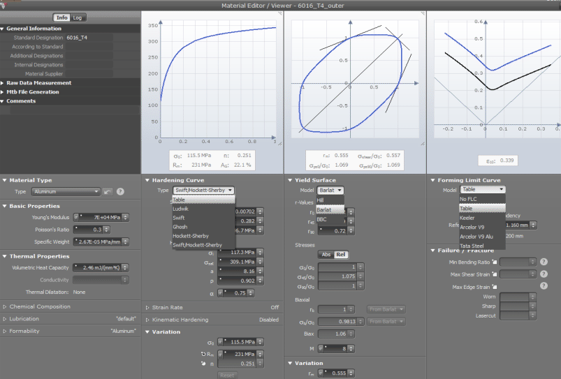 Applications of Finite Element Simulation in the Development of ...