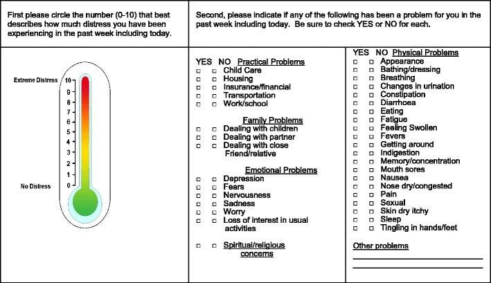 Screening for psychological distress in patients with lung cancer ...